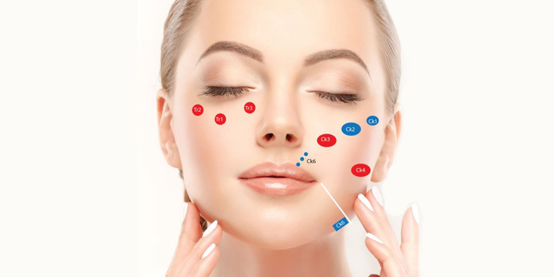 MD Codes: Descubra a Revolução da Sustentação Facial